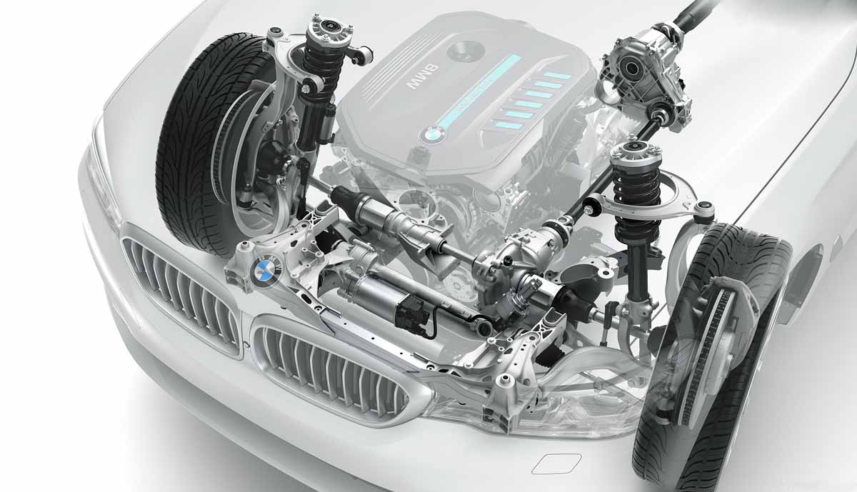 Berlin Auto Parts & Garage – Berlin Auto Parts